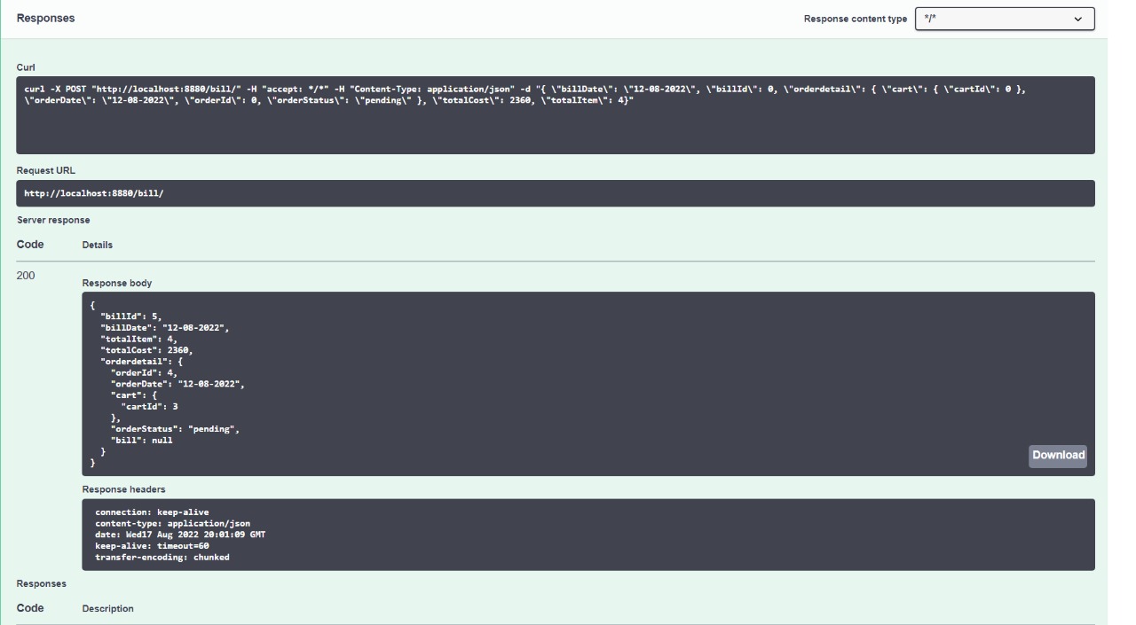 Chandani Chandra | Backend Developer & Coding Enthusiast
